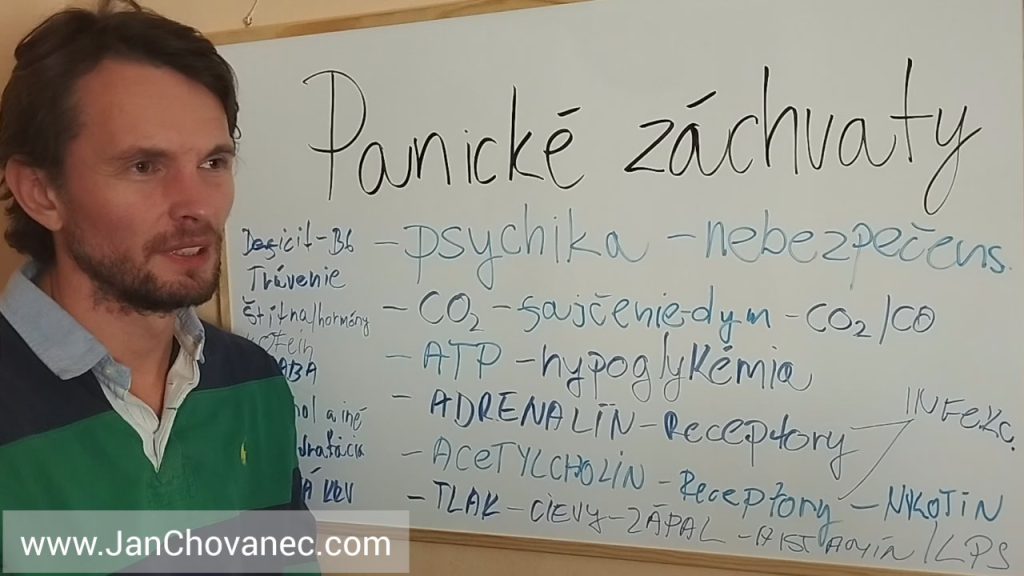 Panické záchvaty (23 minút) – Ján Chovanec